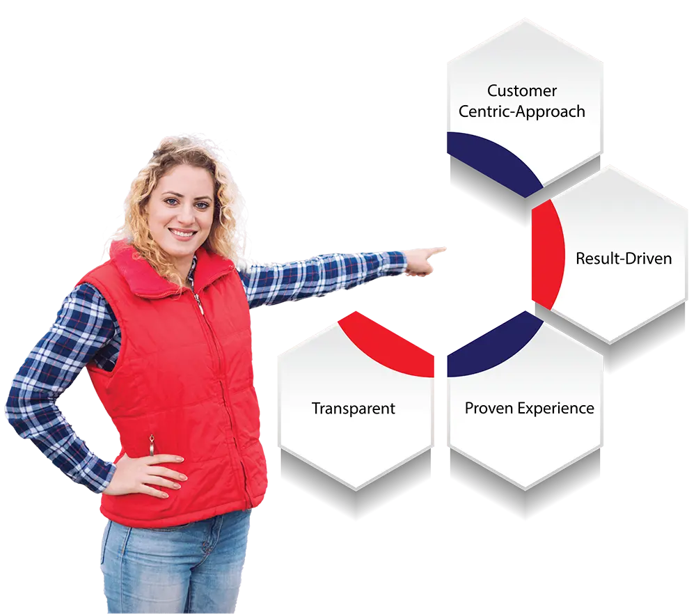 NLS - National Logistics Star